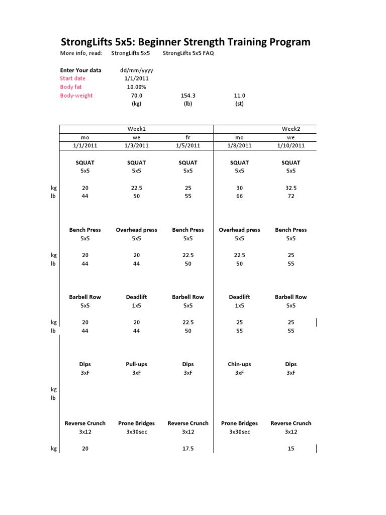 Stronglifts 5x5 | PDF | Strength Training | Aerobic Exercise