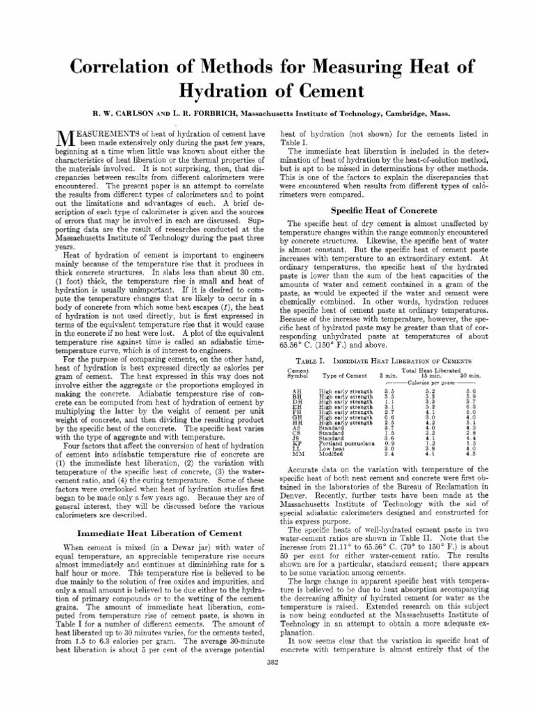 Methods To Determine Heat of Hydration of Cement | PDF | Heat Capacity ...
