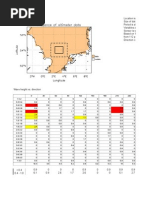 Lab 2-Coulombs Law PhET Simulation Analysis Activity Distance Learning ...