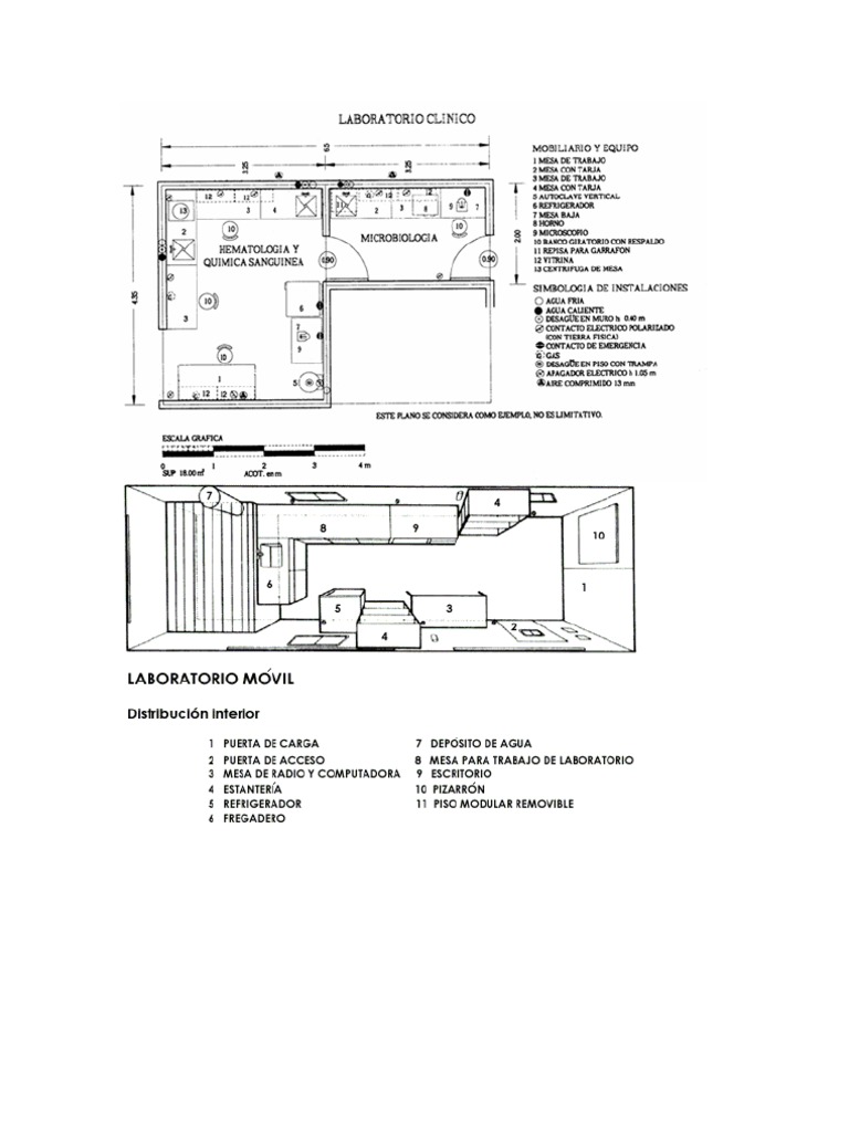 Plano de Laboratorio Clinico | PDF