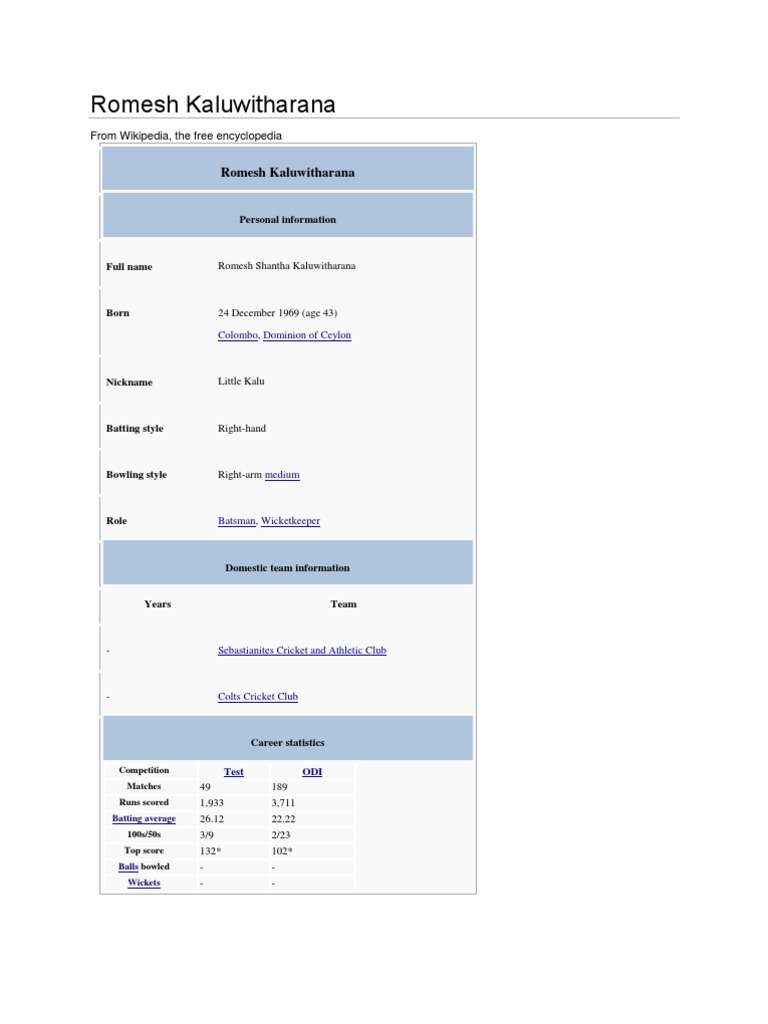 Romesh Kaluwitharana | PDF | Cricket | One Day International Cricket