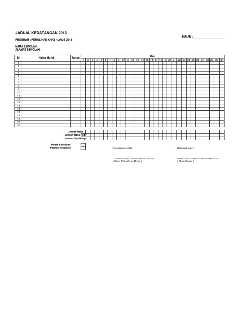 Jadual Kedatangan Murid | PDF