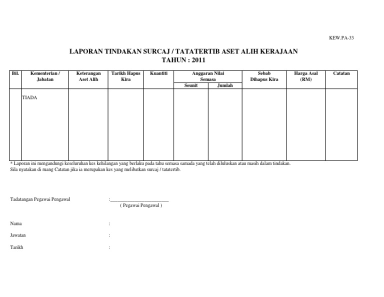 Kew Pa-33 | PDF