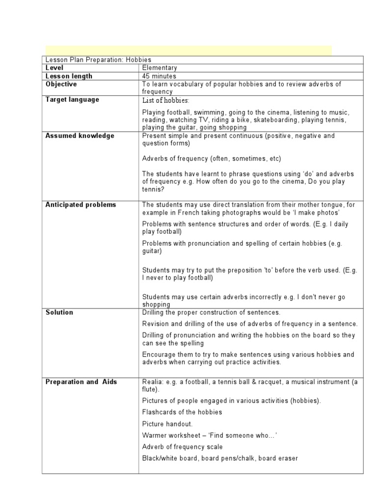 Sample Lesson Plan | Lesson Plan | Adverb