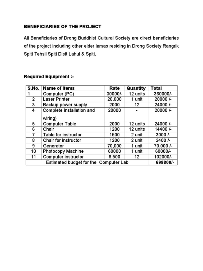 Required Equipment | PDF