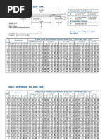 DIN 2632 PN10 Flanges Weld .. | PDF