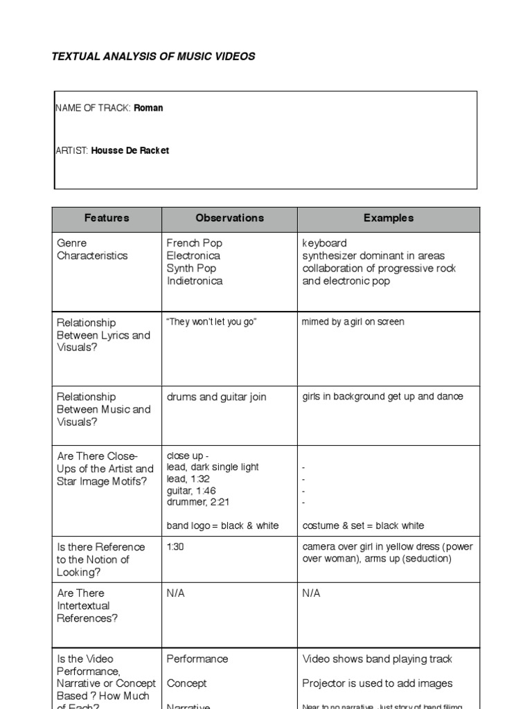 Video Analysis - Template Copy 2 PDF | PDF | Language Arts & Discipline