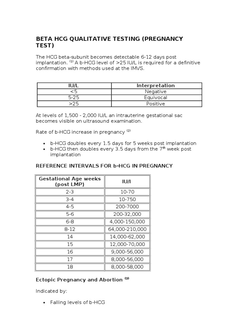 Beta HCG Testing | PDF