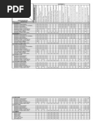Fire Command Center - A5 | PDF | Elevator | Duct (Flow)