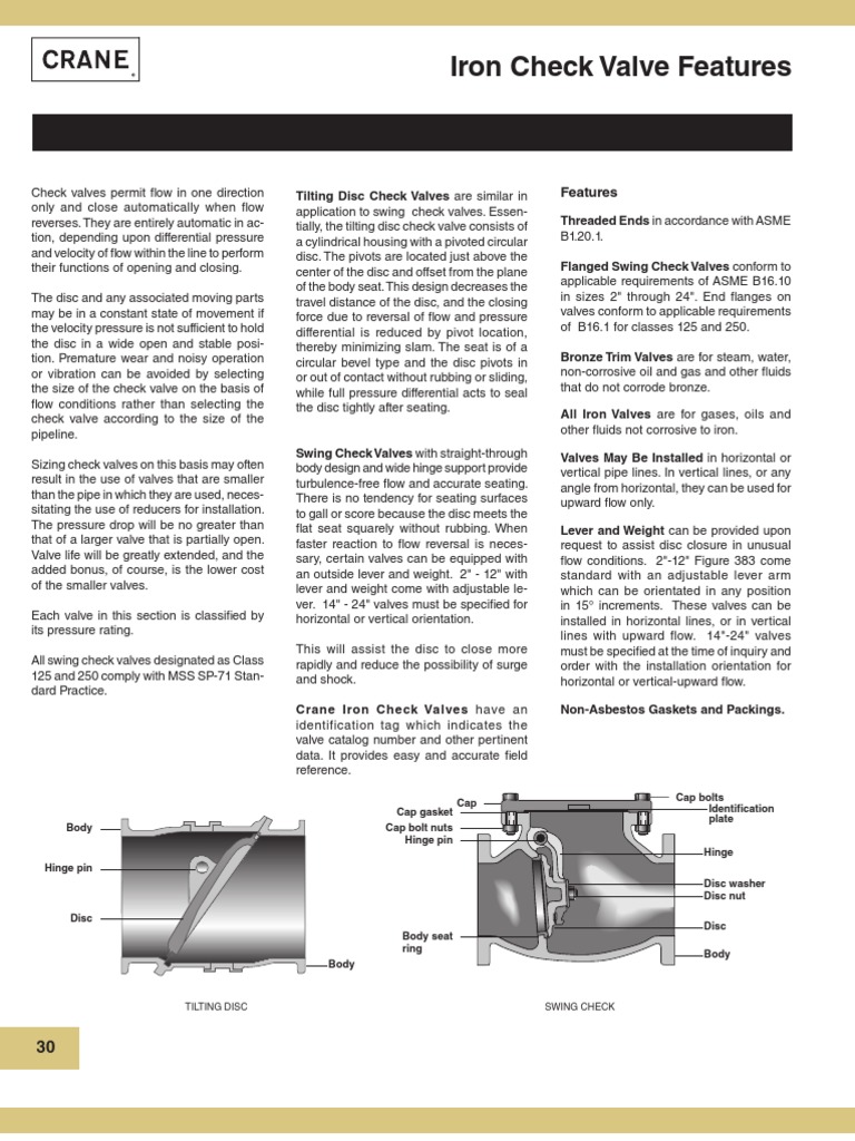 Check Valves - Iron CRANE | PDF | Valve | Pipe (Fluid Conveyance)
