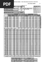ROPA 2019 Pay Matrix Overview | PDF | Computing And Information Technology