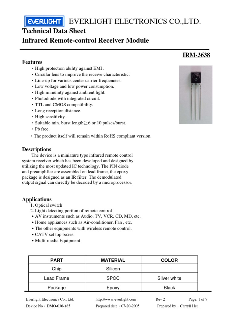 Data Sheet | PDF | Remote Control | Transmitter