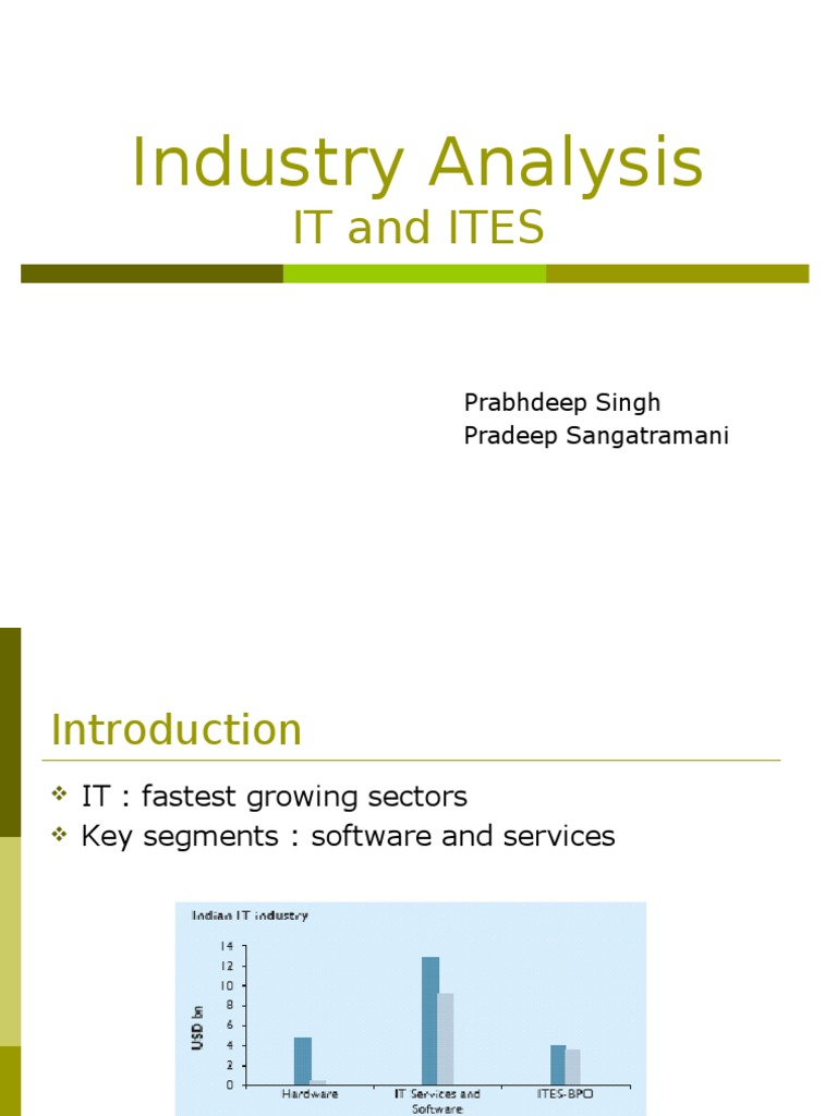 Industry Analysis: It and Ites | PDF | Business Process Outsourcing ...