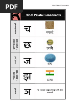Hindi Alphabet Flash Cards With Pictures Printable | PDF | Language ...