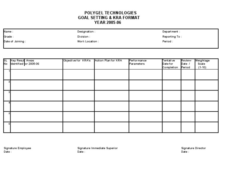 KRA Format for Employee Goal Setting | PDF