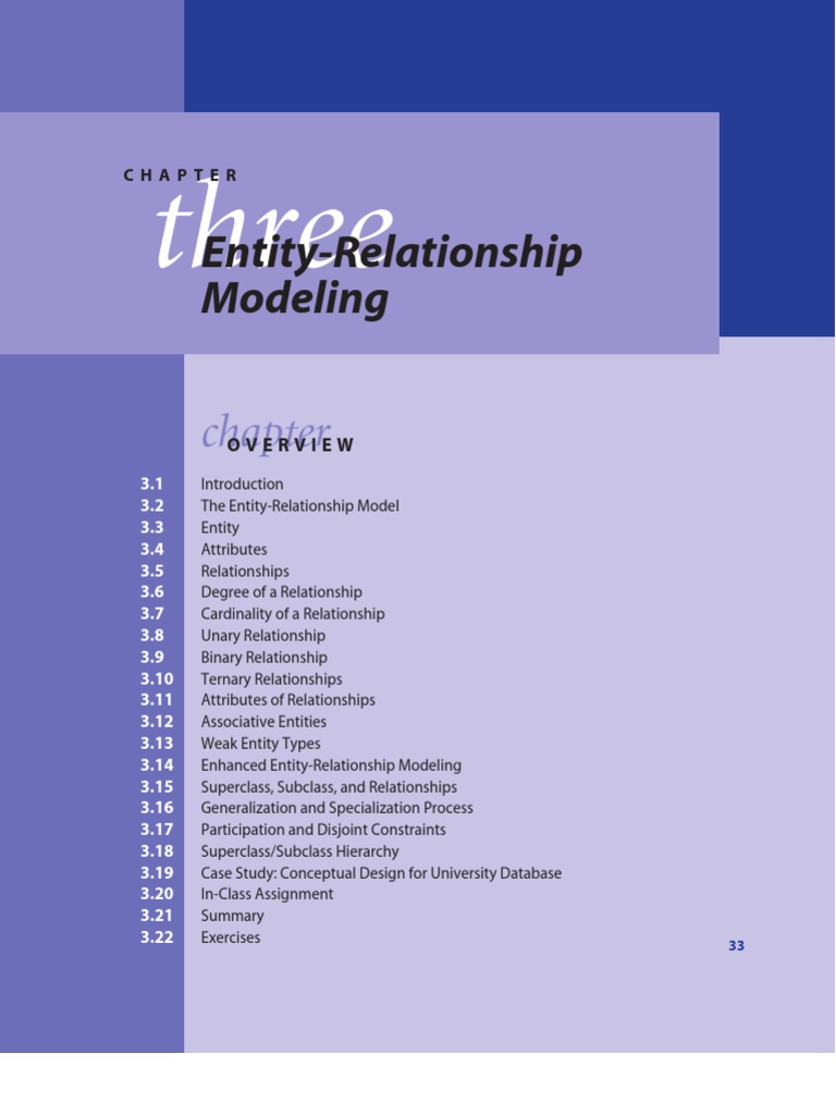 ER Diagram | PDF | Inheritance (Object Oriented Programming ...