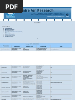 CEEB Codes College University | PDF | College | Institute Of Technology