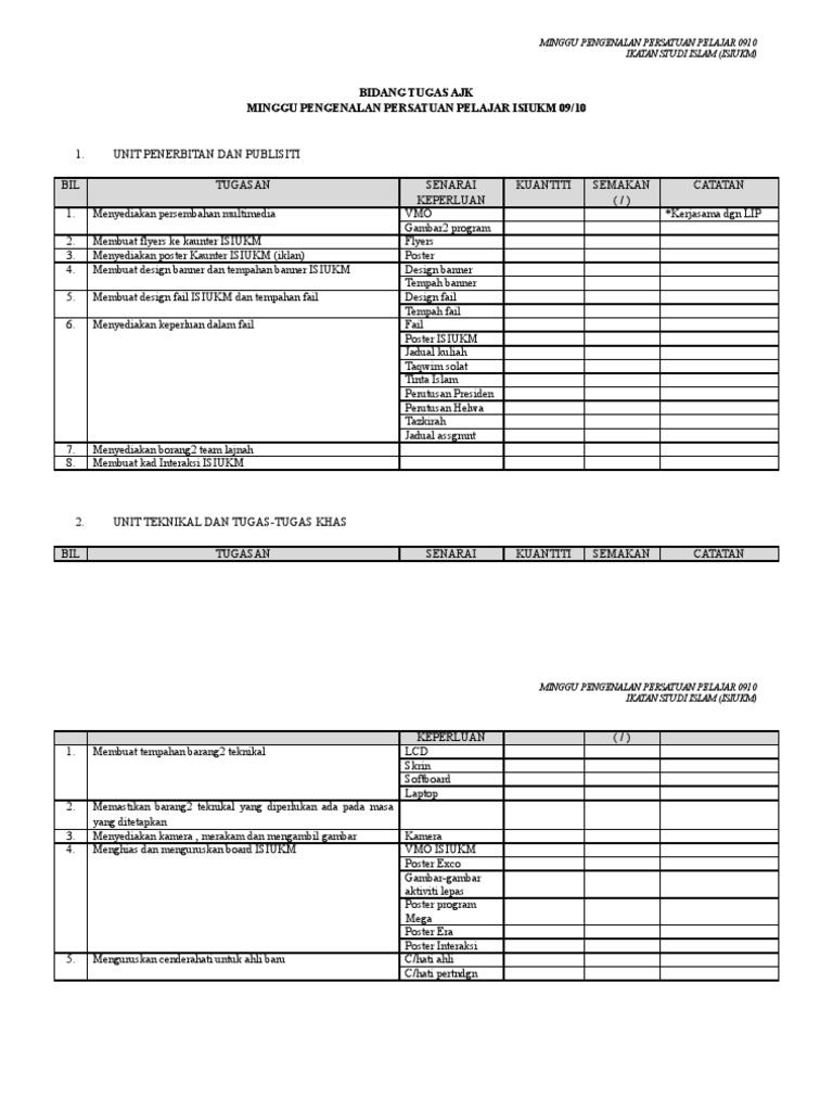 Bidang Tugas Ajk | PDF