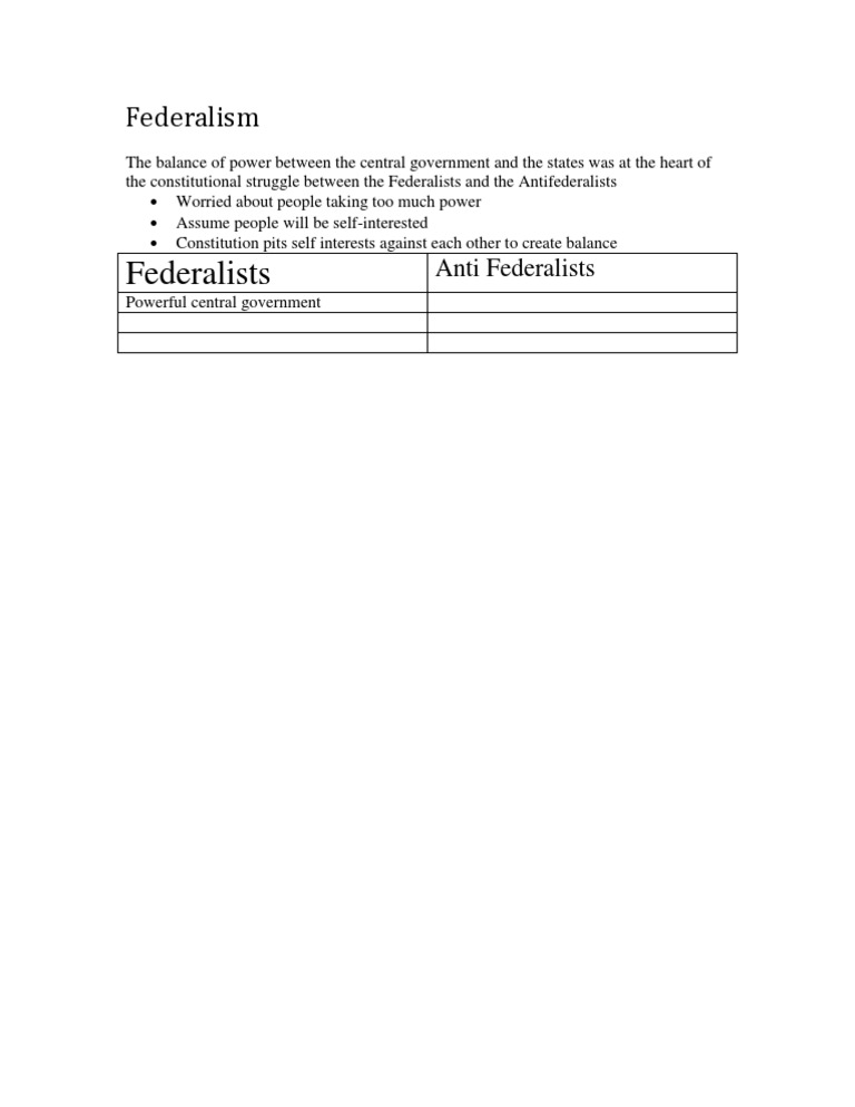 Federalism: Central vs State Power | PDF | Politics