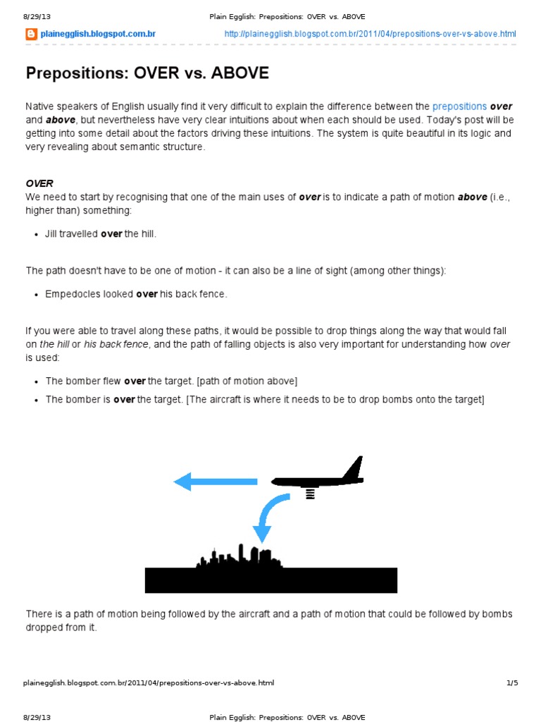 Prepositions OVER Vs ABOVE | PDF | Umbrella | Preposition And Postposition