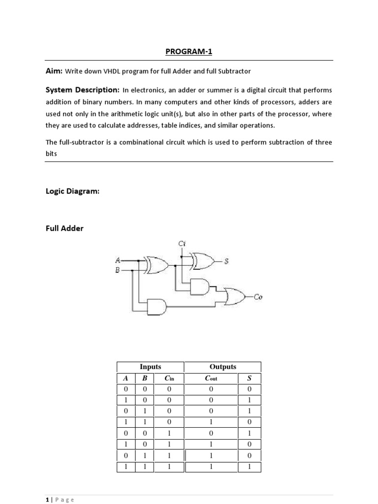 Dsd Lab Pdf Vhdl Electrical Circuits 