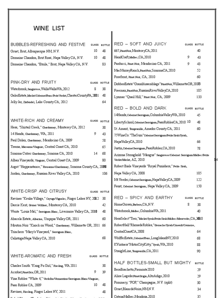 Red Owl Tavern Wine List | PDF | Fermented Drinks | Wine Grape Varieties