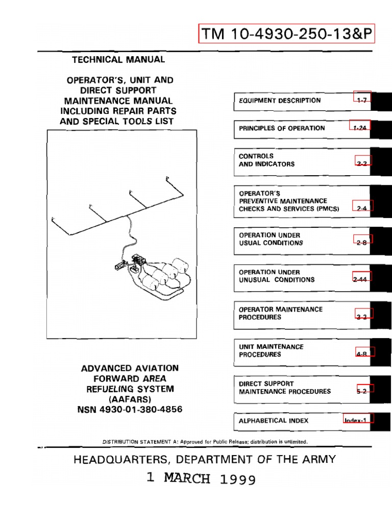 TM 10-4930-250-13P Aafars | PDF | Pump | Solvent