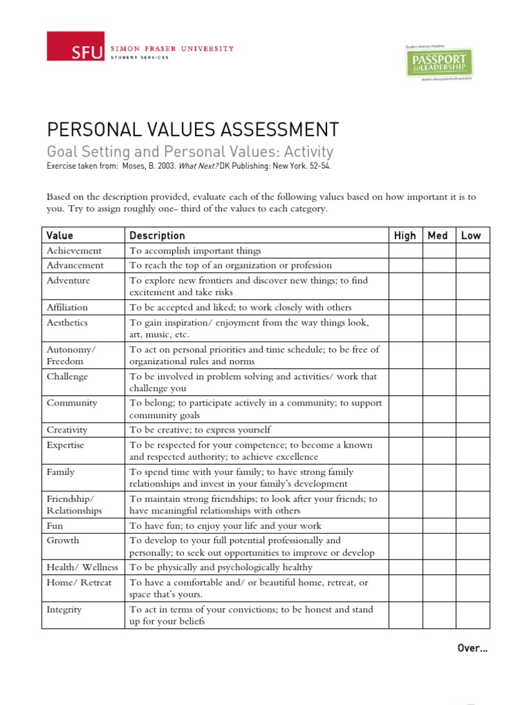 SFU Personal Values Assesment | Friendship | Value (Ethics)
