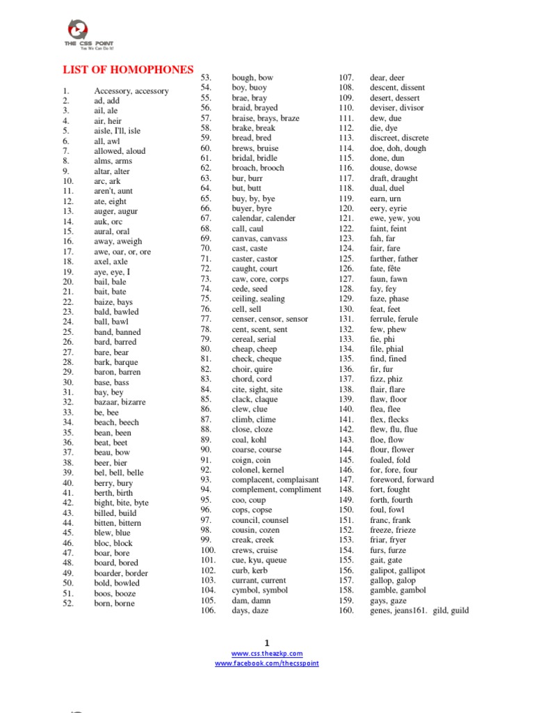 List of Homophones | PDF