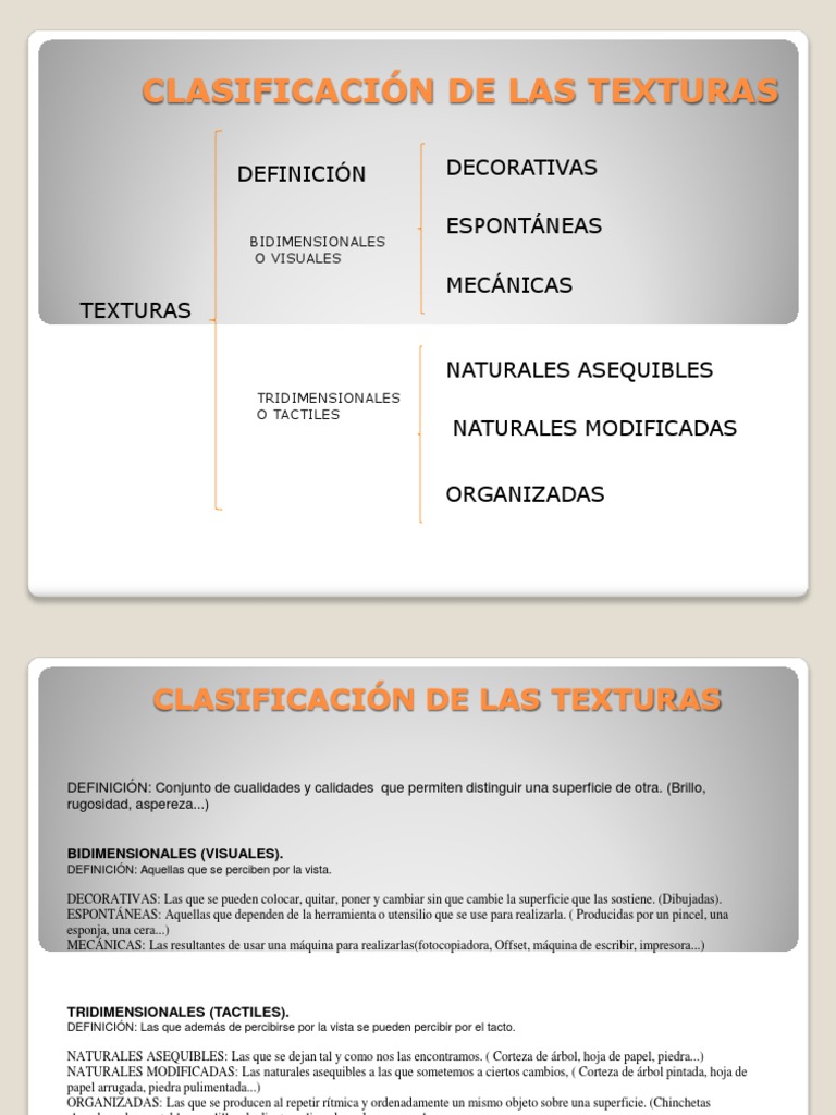 Clasificacion de Las Texturas | PDF | Papel | Medios de arte
