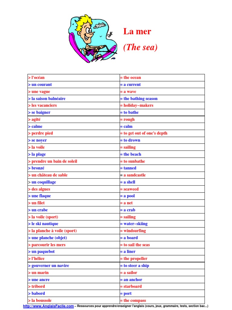 Vocabulaire La Mer PDF | PDF | Histoire