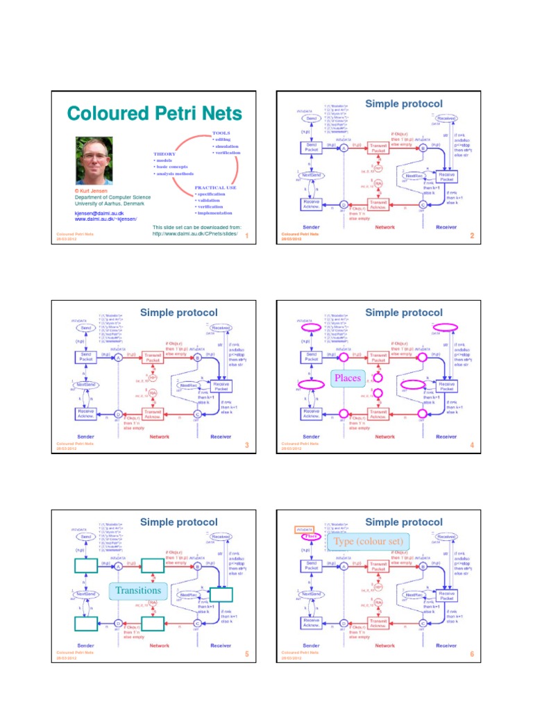 Coloured Coloured Petri Nets Petri Nets: Simple Protocol | PDF ...