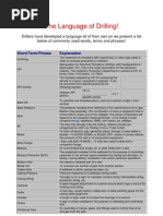 Well Log Response Chart-Hires PDF | PDF