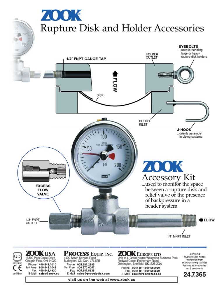 Telltale Indicator (Zook) | PDF
