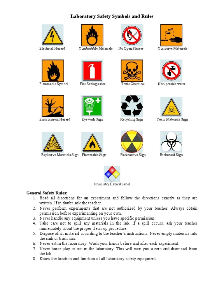 Laboratory Safety Symbols and Rules | PDF