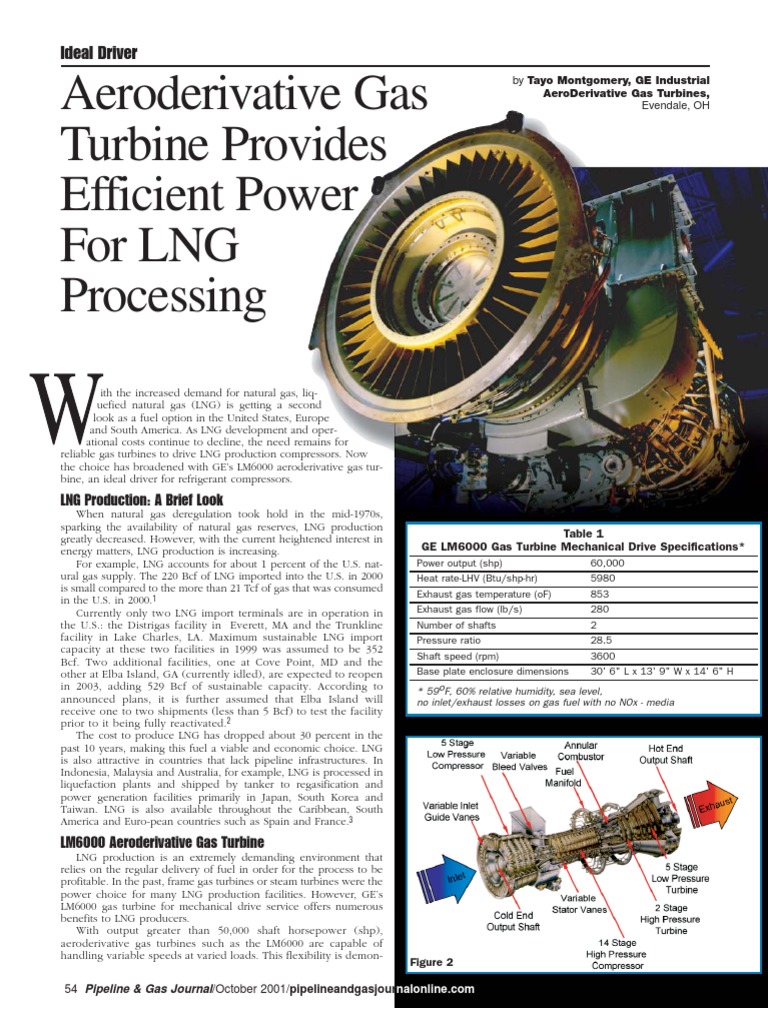 Aeroderivative GT Provides Efficient Power for LNG Processing ...