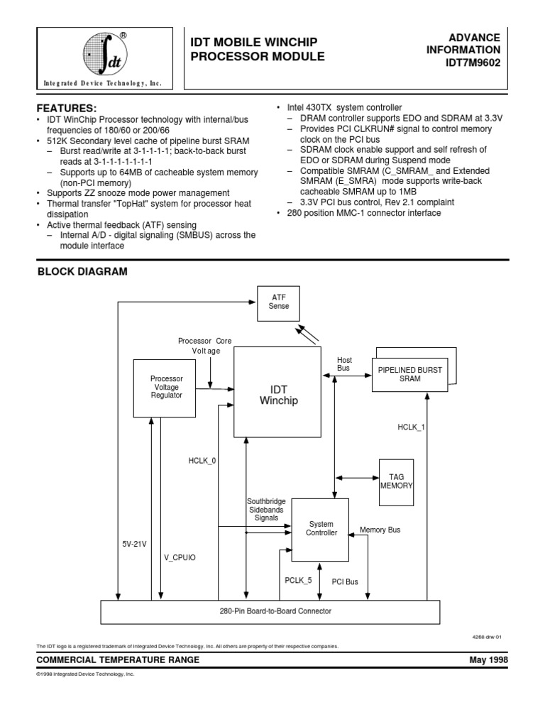 Mobile Motherboard Circuit Diagram | PDF | Dynamic Random Access Memory ...