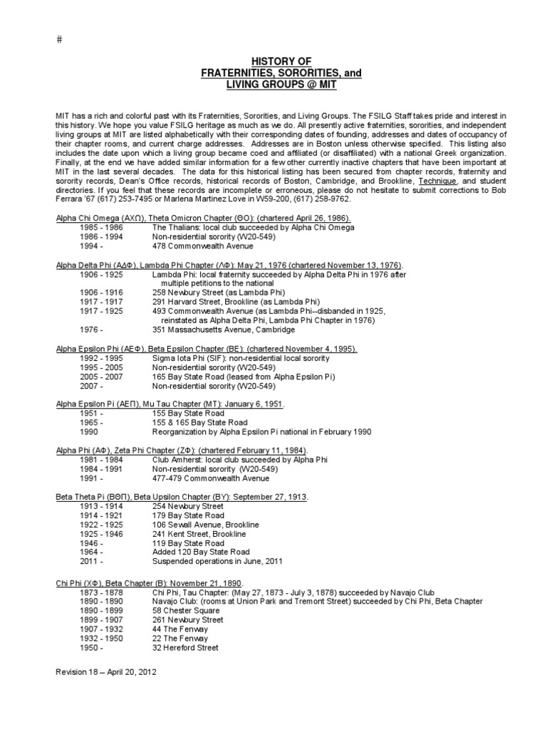 History of Fraternities, Sororities, and Living Groups at Mit | PDF