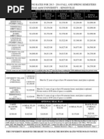 MTSU Housing and Meal Plan Rates 2025 | PDF | Fee | Marketing