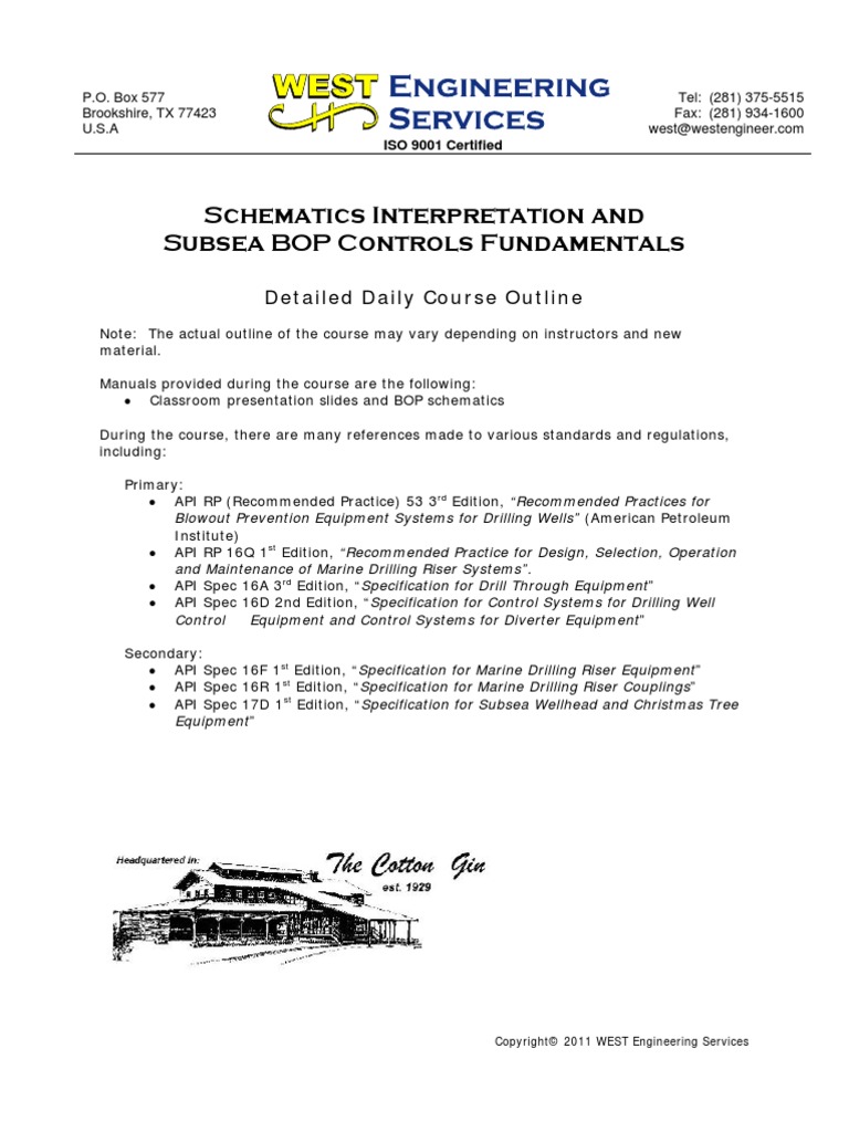 Schematics Inter Bop Controls Detailed Outline | PDF | Valve ...
