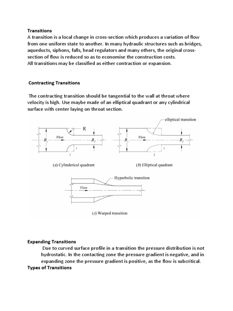 Transitions-Cross Drainage Work | PDF | Cylinder (Geometry) | Velocity