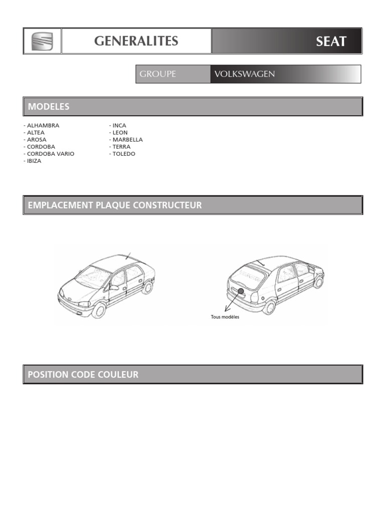 Seat Code Couleurs | PDF | Sedanes | Automovilismo