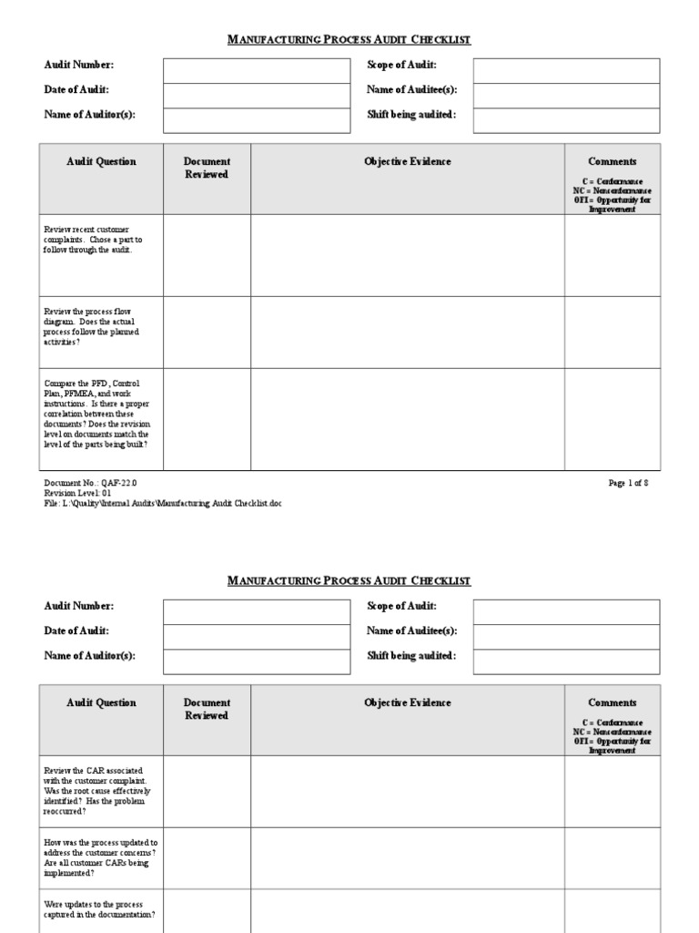 Manufacturing_Audit_Checklist.doc | Internal Audit | Audit