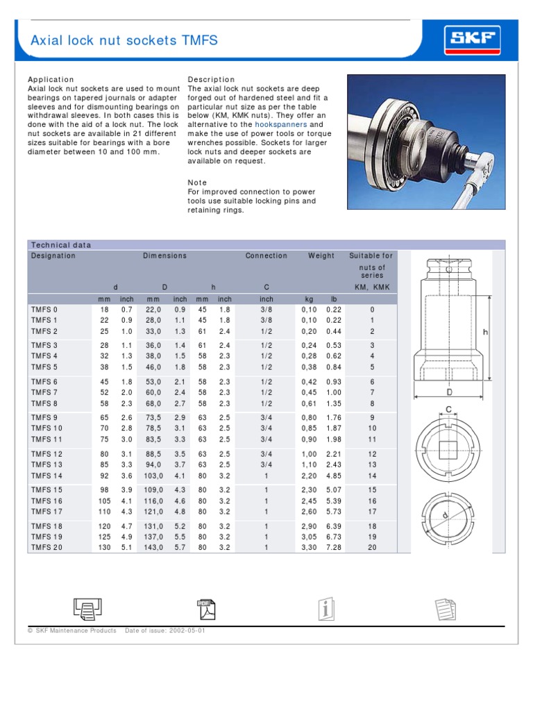 SKF Nut Sockets | PDF