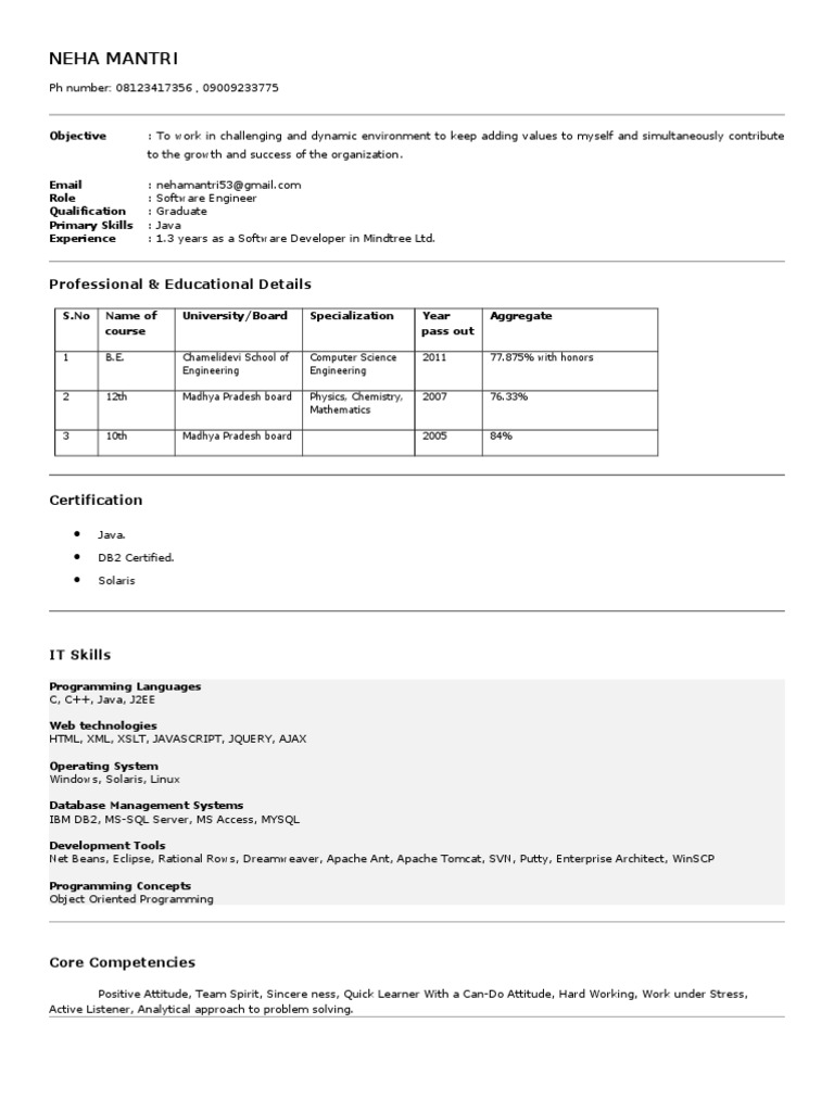 Neha Resume | PDF | Eclipse (Software) | J Query