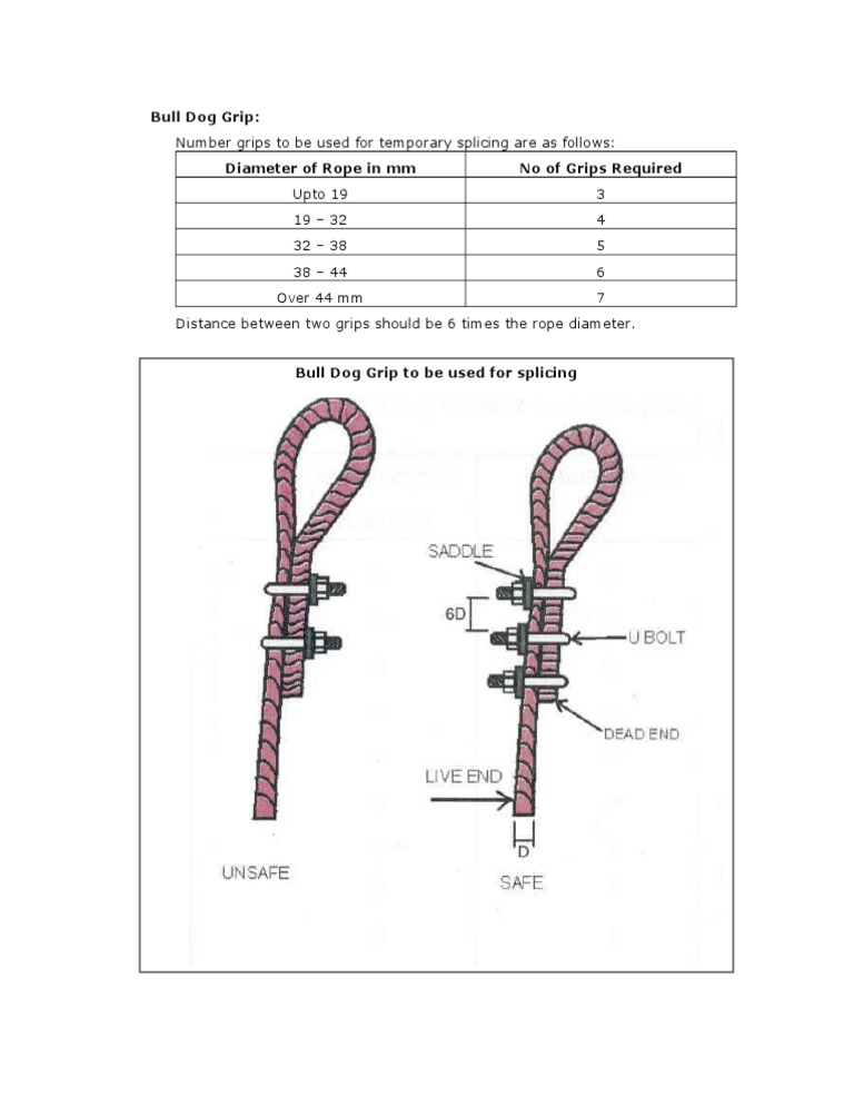 Bulldog Grip Size and Diagram Guide | PDF