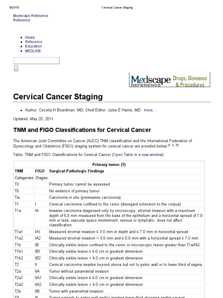 Cervical Cancer Staging