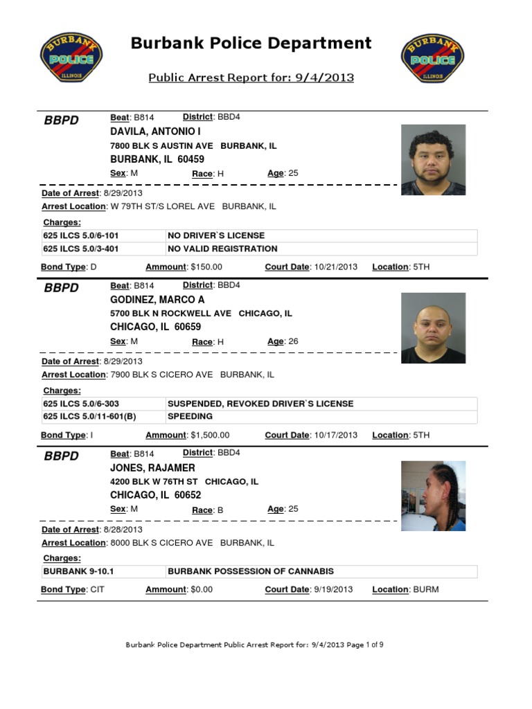 Public Arrest Report For 942013 | PDF | Violence