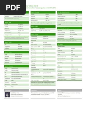 Evernote Cheat Sheet Evernote For Android Gets A New Clean Look