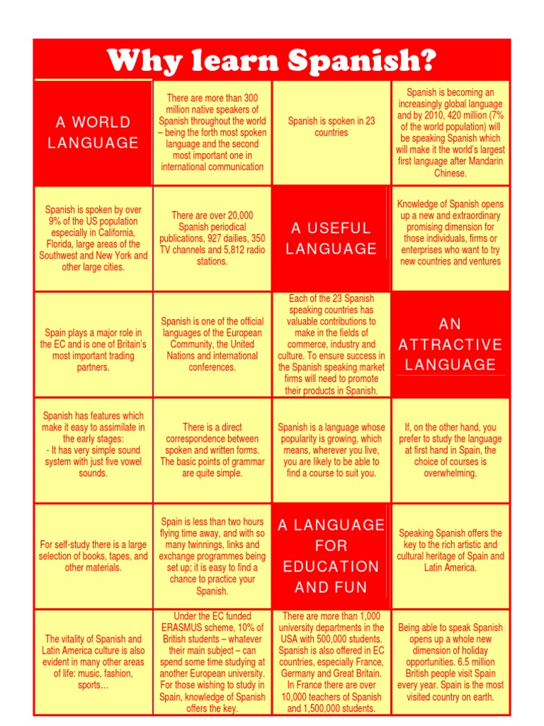 Why Learn Spanish | PDF | Spanish Language | First Language